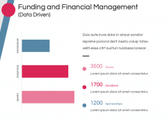 Free - NGO Company Profile PowerPoint and Google Slides Template - PPT ...