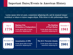 Free - US History PowerPoint Template and Google Slides Theme