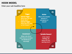 Hook Model PowerPoint and Google Slides Template - PPT Slides