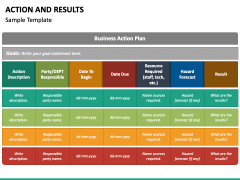 Action and Results PowerPoint and Google Slides Template - PPT Slides