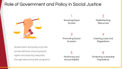 Social Justice PowerPoint and Google Slides Template - PPT Slides