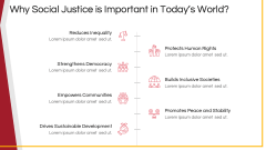 Social Justice PowerPoint and Google Slides Template - PPT Slides