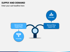 Supply and Demand PowerPoint and Google Slides Template - PPT Slides
