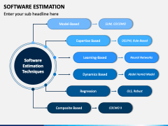 Software Estimation PowerPoint and Google Slides Template - PPT Slides