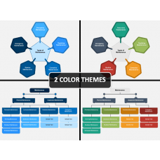 Planned Maintenance PowerPoint Template - PPT Slides