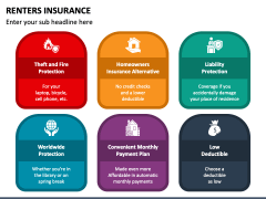 Renters Insurance PowerPoint and Google Slides Template - PPT Slides