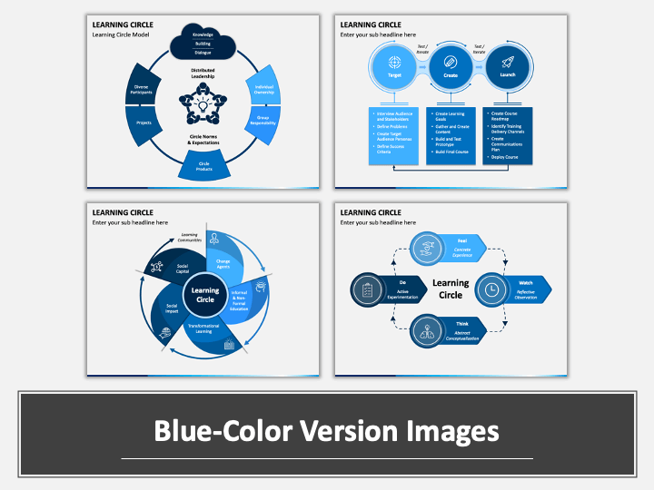 Learning Circle PowerPoint and Google Slides Template - PPT Slides