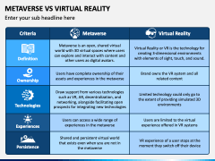 Metaverse Vs Virtual Reality PowerPoint and Google Slides Template ...