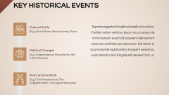 Free - History Lesson Presentation Theme for PowerPoint and Google Slides