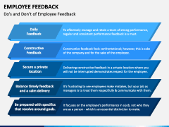 Employee Feedback PowerPoint and Google Slides Template - PPT Slides