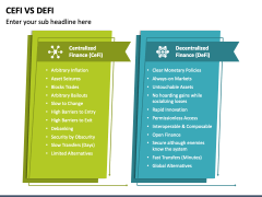 CeFi Vs DeFi PowerPoint and Google Slides Template - PPT Slides