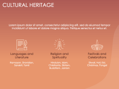 Free - Incredible India PowerPoint and Google Slides Template - PPT Slides