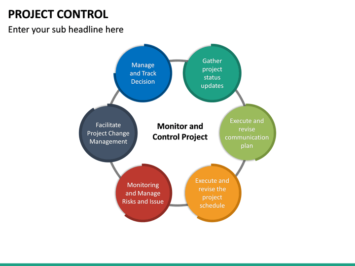 Project Control PowerPoint Template | SketchBubble