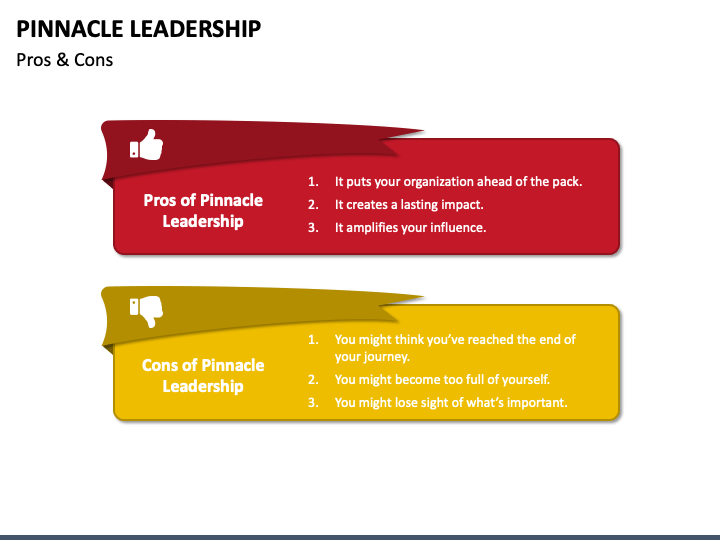 Pinnacle Leadership PowerPoint and Google Slides Template - PPT Slides