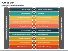 PLM Vs ERP PowerPoint and Google Slides Template - PPT Slides