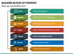 Building Blocks of Strategy PowerPoint and Google Slides Template - PPT ...