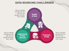 Data Sourcing PowerPoint and Google Slides Template - PPT Slides