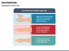 Dehydration PowerPoint and Google Slides Template - PPT Slides