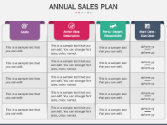 Annual Sales Plan PowerPoint and Google Slides Template - PPT Slides