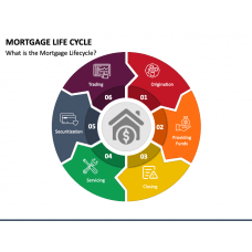 Mortgage Process PowerPoint Template and Google Slides Theme