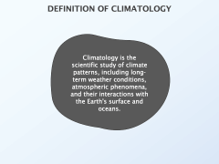 Climatology PowerPoint and Google Slides Template - PPT Slides