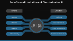 Discriminative AI PowerPoint and Google Slides Template - PPT Slides