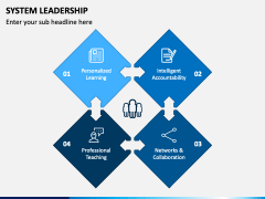 System Leadership PowerPoint and Google Slides Template - PPT Slides