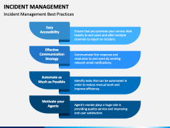 Incident Management PowerPoint and Google Slides Template - PPT Slides