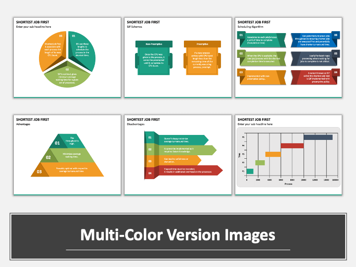 Shortest Job First PowerPoint and Google Slides Template - PPT Slides