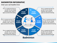 Badminton Infographic PowerPoint and Google Slides Template - PPT Slides