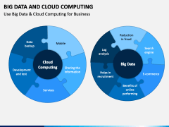 Big Data and Cloud Computing PowerPoint and Google Slides Template ...