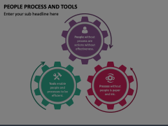 People Process and Tools PowerPoint and Google Slides Template - PPT Slides