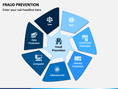 Fraud Prevention PowerPoint and Google Slides Template - PPT Slides