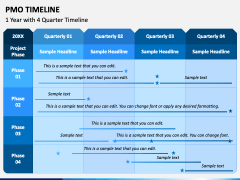 PMO Timeline PowerPoint and Google Slides Template - PPT Slides