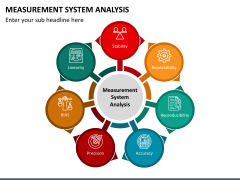 Measurement System Analysis PowerPoint and Google Slides Template - PPT ...