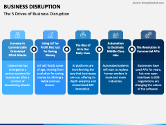 Business Disruption PowerPoint and Google Slides Template - PPT Slides