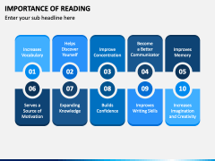 Importance of Reading PowerPoint and Google Slides Template - PPT Slides