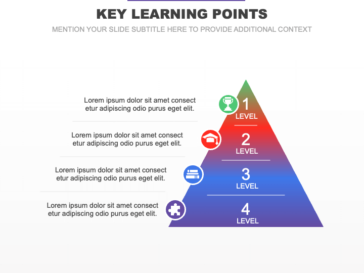 Key Learning Points PowerPoint and Google Slides Template - PPT Slides