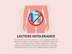 Free - Lactose Intolerance PowerPoint and Google Slides Template - PPT ...