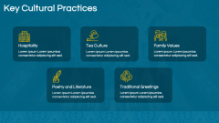 Free - Culture of Iran PowerPoint and Google Slides Template - PPT Slides