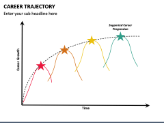 Career Trajectory PowerPoint and Google Slides Template - PPT Slides