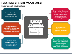 Functions of Store Management PowerPoint and Google Slides Template ...