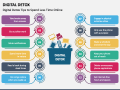Digital Detox PowerPoint and Google Slides Template - PPT Slides