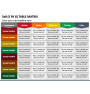 8x4 Table Matrix PowerPoint Template and Google Slides Theme