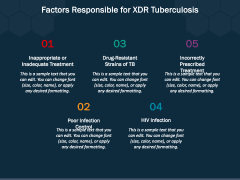 XDR Tuberculosis PowerPoint and Google Slides Template - PPT Slides