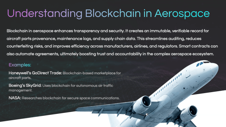 Blockchain in Aerospace PowerPoint and Google Slides Template - PPT Slides