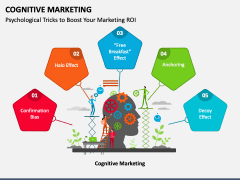 Cognitive Marketing PowerPoint and Google Slides Template - PPT Slides