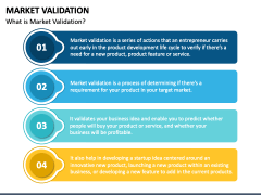 Market Validation PowerPoint and Google Slides Template - PPT Slides