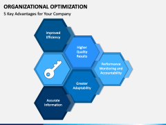 Organizational Optimization PowerPoint and Google Slides Template - PPT ...