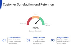Annual Business Review PowerPoint and Google Slides Template - PPT Slides